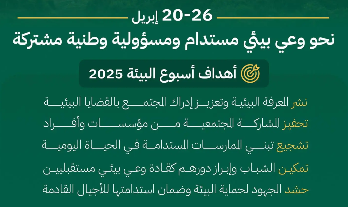 أسبوع البيئة 2025.. نحو وعي بيئي مستدام ومسؤولية وطنية مشتركة – Saudi ...